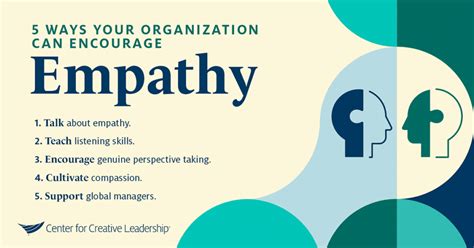 The Power of Empathy in Leadership - Viarell